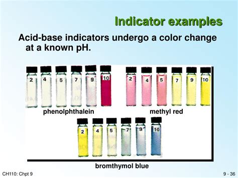 PPT Acids And Bases PowerPoint Presentation Free Download ID 5741622