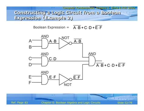 16 Logic Gate Pdf