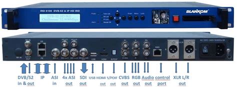 DVB S2 And IPTV IRD BLANKOM IRD 6100