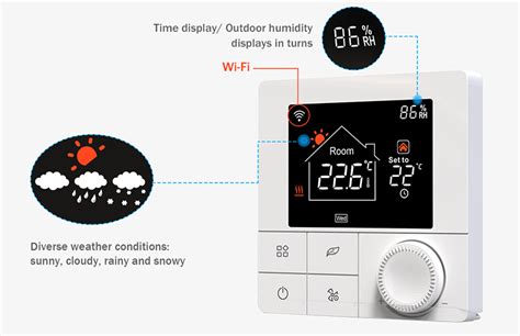 Rti Tek R W S WiFi Smart Digital Thermostat User Manual Thermostat Guide