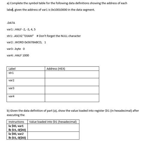 Solved A Complete The Symbol Table For The Following Data Chegg Com