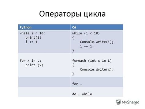 Python цикл For Интерактивный учебник языка Python