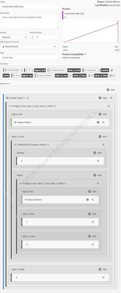 Predictive Regression Analysis Statistics In Adobe Analytics The Full Stack Analyst By
