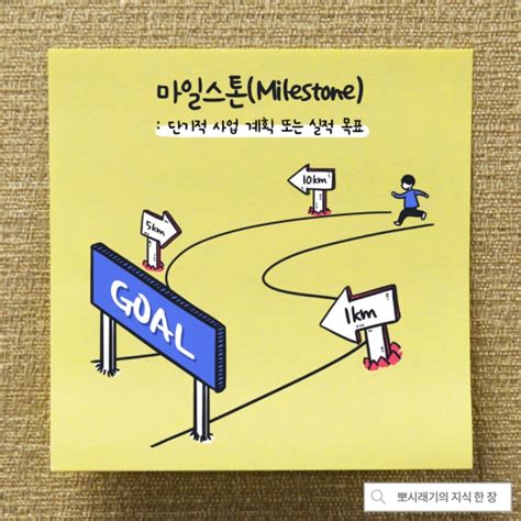 실무용어 30초컷 마일스톤이 뭔데 나만 모르는 거야 Publy