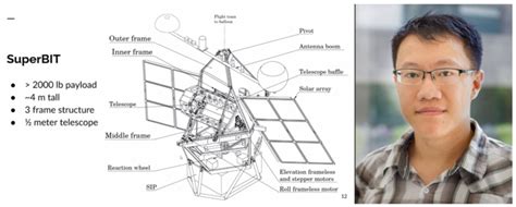 Princetons Scientific Computing Graduate Certificate Gets An Upgrade Princeton Research Computing