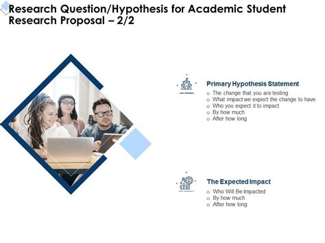 Research Question Hypothesis For Academic Babe Research Proposal Testing Ppt Powerpoint Aids