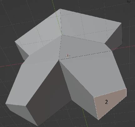 Modeling One Face Of The Model Doesn T Behave Like The Others While Scaling Moving Blender