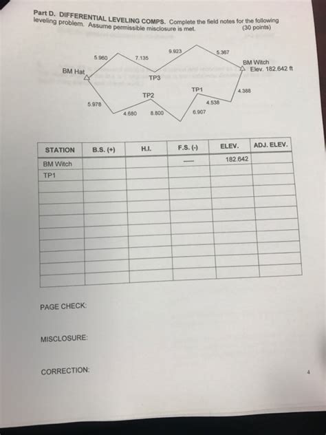 solved differential leveling comps complete the field notes
