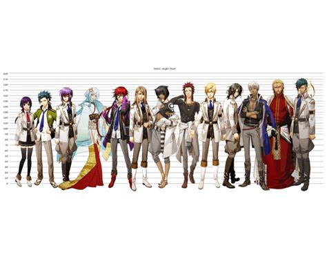 Kamigami No Asobi Characters Kamigami No Asobi Wiki Fandom