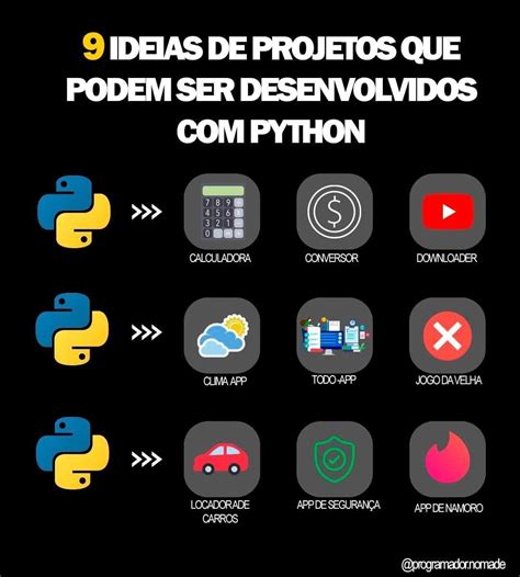 Lucas Cerdeira Posted On Linkedin