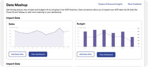 Best Hr Analytics Software For Data Driven Hr Keka