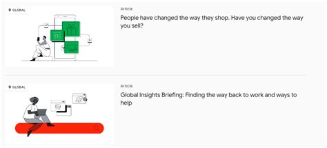 11 Customer Profiling Tools For Insightful Marketers