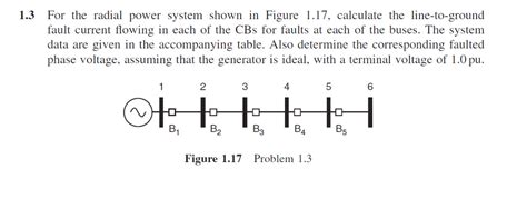 1 3 For The Radial Power System Shown In Figure 1 17
