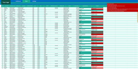 Recruitment Tracker Excel Template Hr Hiring Process Dashboard Etsy