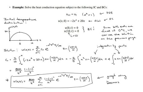 Solved Solve The Heat Conduction Equation With The