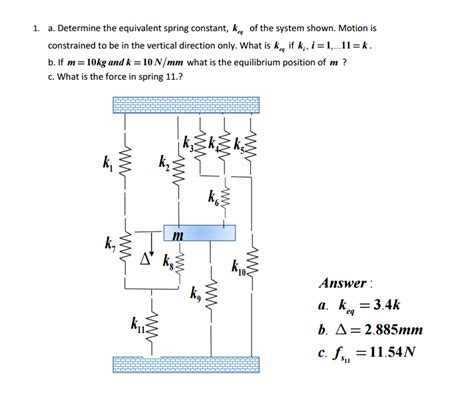 Solved 1 A Determine The Equivalent Spring Constant K Of