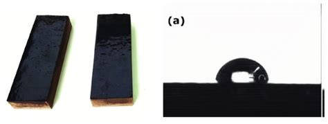 Non Isocyanate Polyurethane Based Nipu Wood Surface Coatings Based On