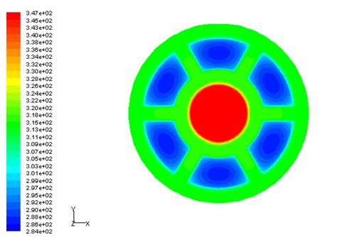 Temperature Contours Of Liquid Inlet And Gas Outlet And Ihx Walls In