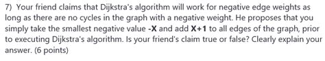 Solved Your Friend Claims That Dijkstra S Algorithm Will Chegg