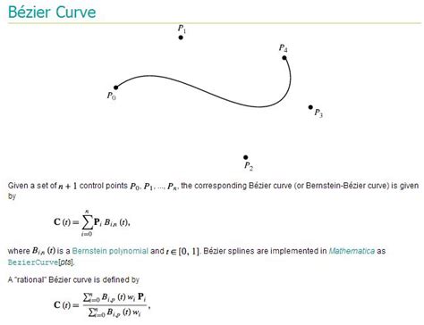 Geometry How To Apply Perspective Transform To Bezier Curve