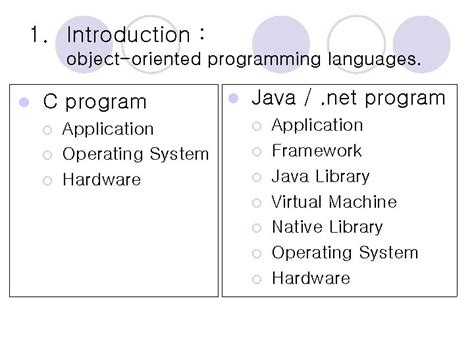 Vertical Profiling Understanding The Behavior Of Objectoriented