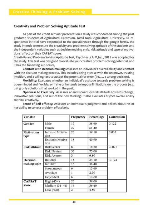 Creative Thinking And Problem Solving Pdf