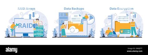Data Storage Essentials Set Raid Technology Secure Backup Solutions And Encryption Processes