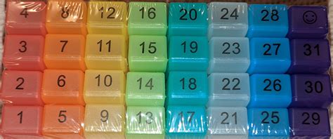 How These Medication Boxes Are Arranged Out Of The Box R Mildyinfuriating