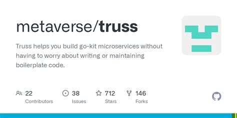 history for levels of support for different truss usecases · metaverse truss wiki · github