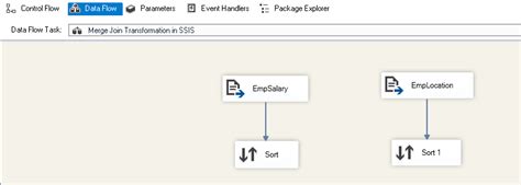Script Templates In SQL Server Management Studio SSMS