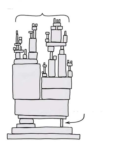 Create Meme Figure Machine Assembly Layout Machine Drawing Pictures Meme