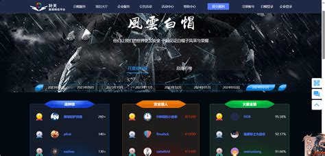 Src漏洞挖掘技巧(0基础入门到精通),只要收藏这一篇就够了!!佩奇漏洞库 Csdn博客 Src漏洞挖掘技巧(0基础入门到精通),只要收藏这一篇就够了!!佩奇漏洞库 Csdn博客