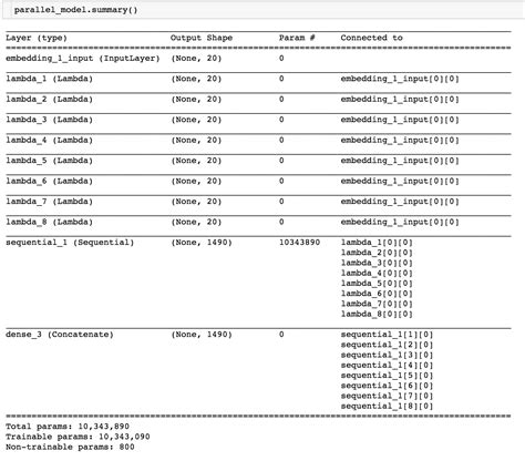 Warnings With Multi Gpu Model Postponing Error Checking Until All Devices Are Assigned