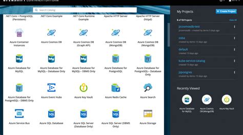 OpenShift On Azure The Easiest Fully Managed OpenShift In The Cloud Mashford S Musings
