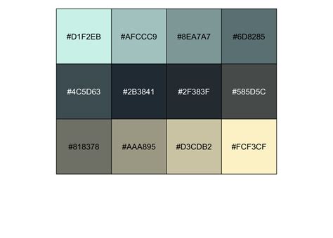 Marcos Abreus Blog R Tip Como Customizar Cores No Ggplot2
