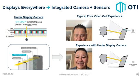 Samsung Display Planning To Apply Transparent Polyimide Substrate To Foldable Oled Panel