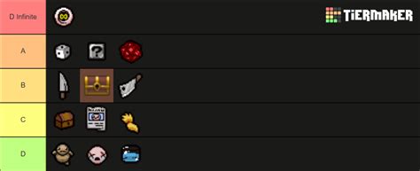 Binding Of Isaac Isaac Unlocks Tier List Community Rankings TierMaker