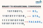Binary To Hex Converter Convert Binary Numbers To Hexadecimal In Steps