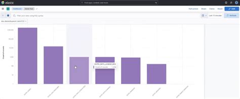 Using Onefs Metadataiq Unstructured Data Quick Tips