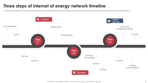Network Timeline Ppt PowerPoint Presentation Complete Deck With Slides