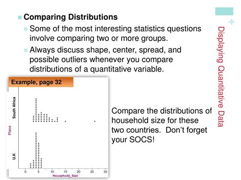 Ppt Chapter 1 Exploring Data Powerpoint Presentation Free Download Id 5878767