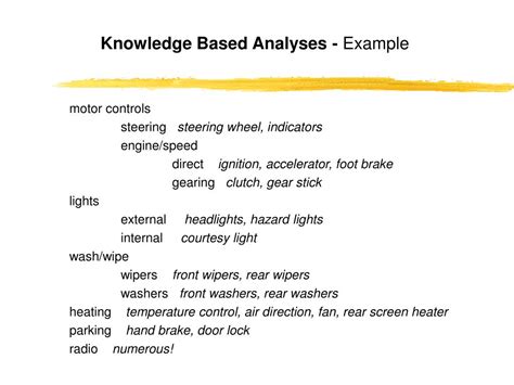 Ppt Task Analysis Powerpoint Presentation Free Download Id 2776704