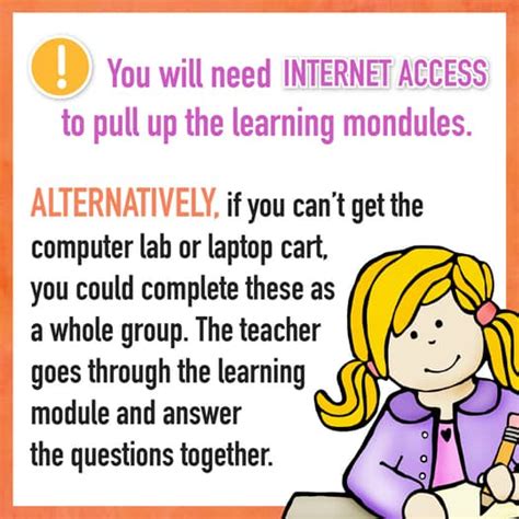 Computer Fundamentals Unit Complete Lessons For The Tech Lab Tpt