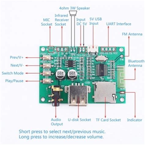 Buy Bt201 Bluetooth Audio Receiver Playback Module Bt Udisk Tf Card Playback Online In India