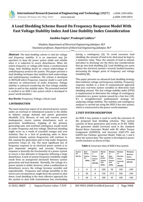 A Load Shedding Scheme Based On Frequency Response Model With Fast