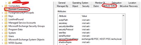 Create Second Computer Name Alias Fabozzis Compiled Knowledge