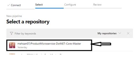 Microservice Dotnet Core Ci Pipeline Azure Devops Softsolution Sahand