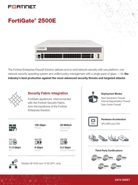 Fortigate 2500e Pdf Computer Network Transport Layer Security