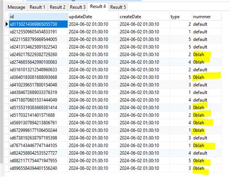 Sqlite How To Use The Default Value Set For A Table In A Where Condition In An Update