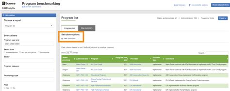 Use E Source Databases To Help Sell Your Dsm Solutions To Utilities